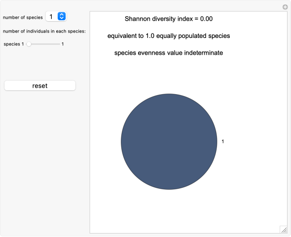 Wolfram Demonstrations Project