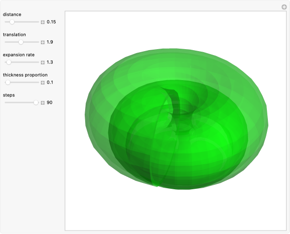 Wolfram Demonstrations Project