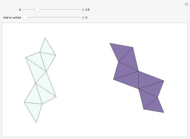 Wolfram Demonstrations Project