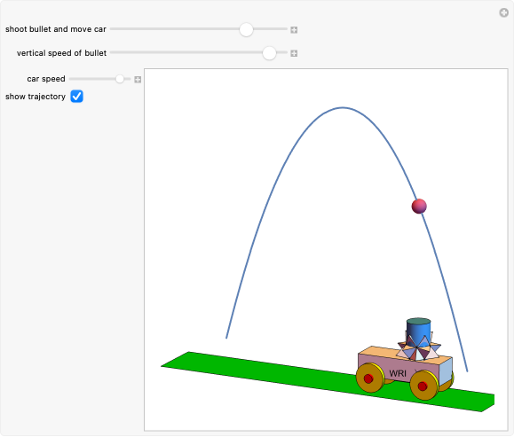 Projectile Motion Animation