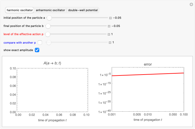 Wolfram Demonstrations Project