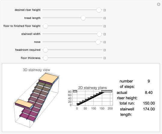 Deck Stair Calculator With Measurements Stairs Calculator