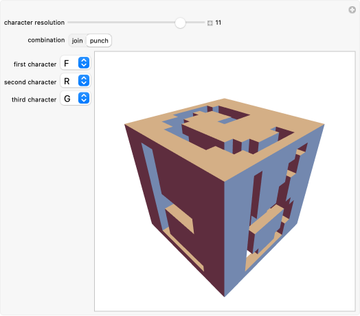 Wolfram Demonstrations Project