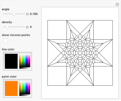 Wolfram Demonstrations Project