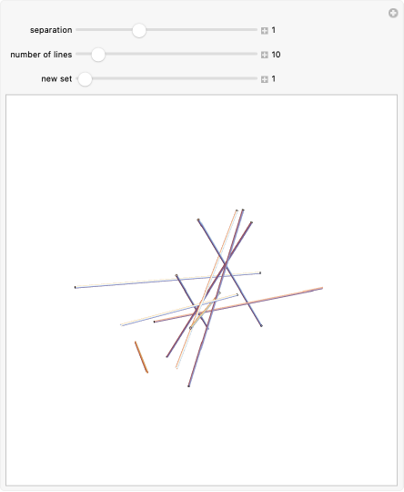 Wolfram Demonstrations Project