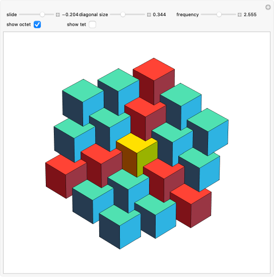 Wolfram Demonstrations Project