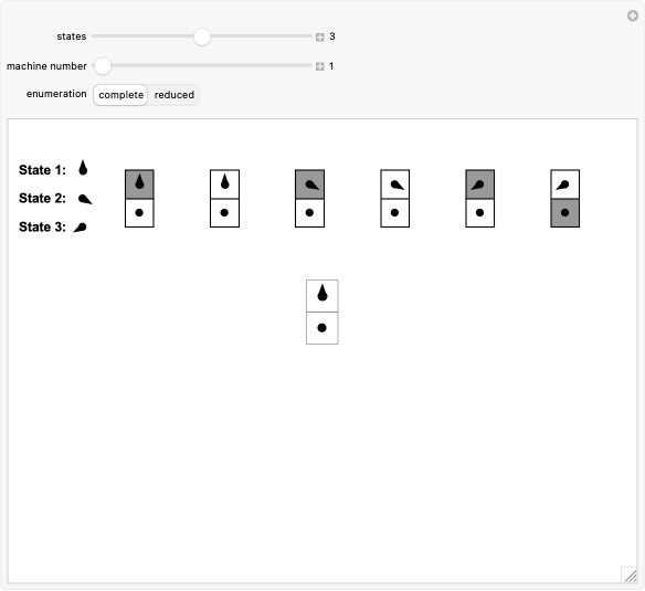 Wolfram Demonstrations Project