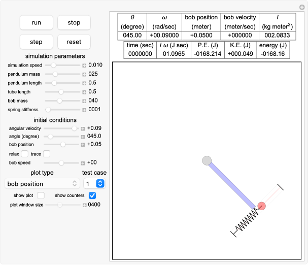 Wolfram Demonstrations Project