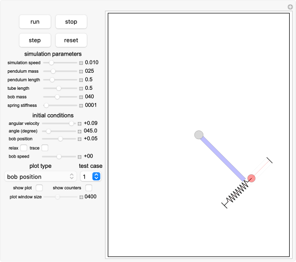 Wolfram Demonstrations Project
