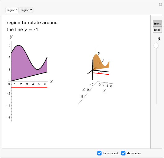 Wolfram Demonstrations Project