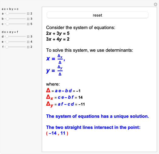 Wolfram Demonstrations Project