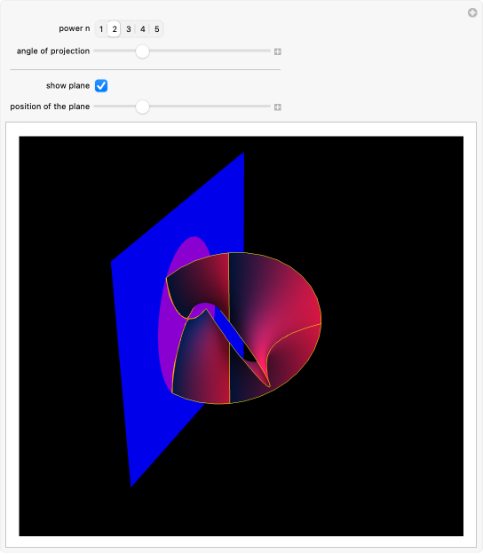 Wolfram Demonstrations Project