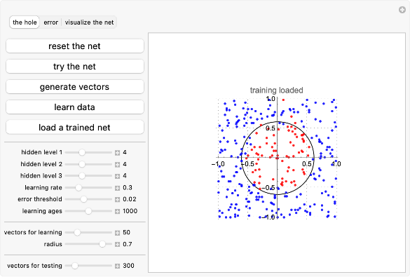 Wolfram Demonstrations Project