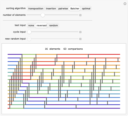 Wolfram Demonstrations Project