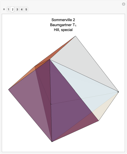 Wolfram Demonstrations Project