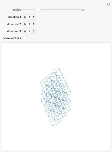 Wolfram Demonstrations Project