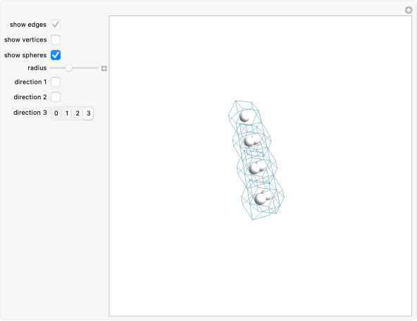 Wolfram Demonstrations Project