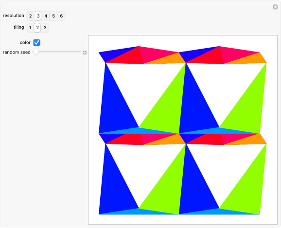 Wolfram Demonstrations Project
