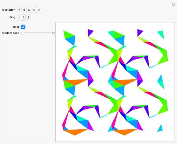 Wolfram Demonstrations Project
