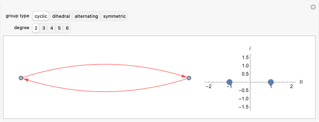Wolfram Demonstrations Project