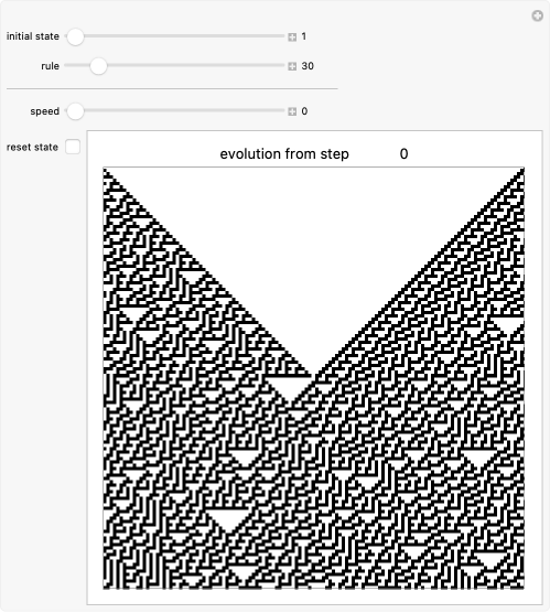Wolfram Demonstrations Project
