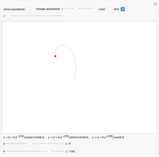 Wolfram Demonstrations Project