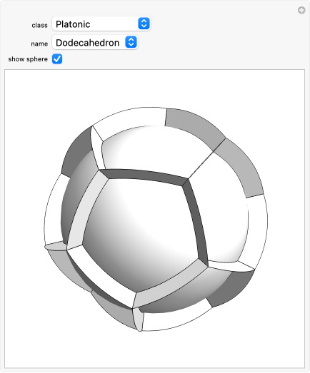 Wolfram Demonstrations Project