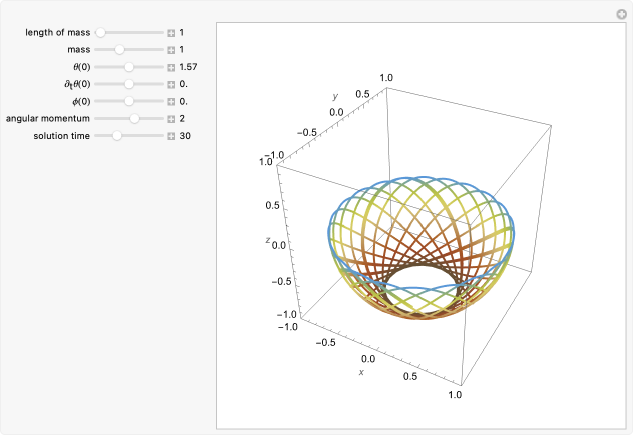 Wolfram Demonstrations Project