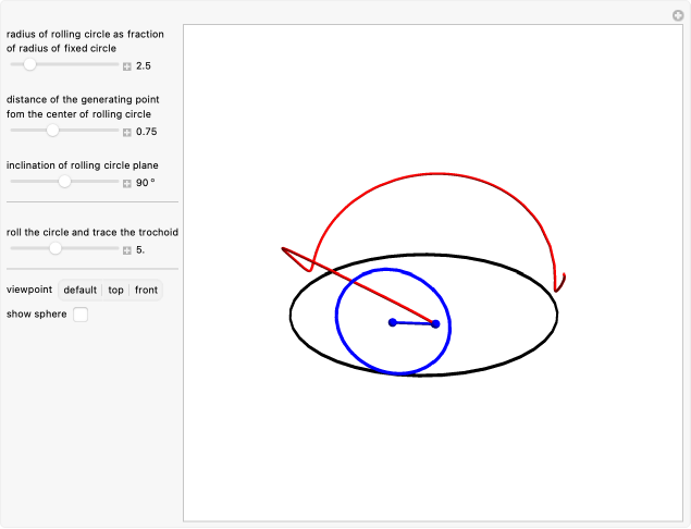 Wolfram Demonstrations Project