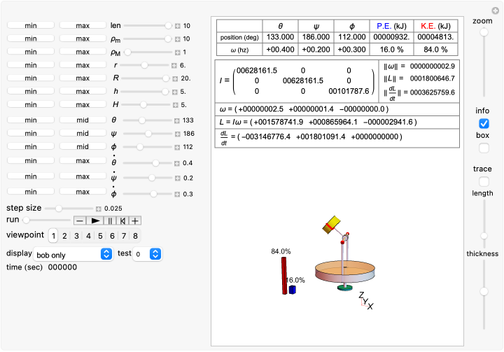 Wolfram Demonstrations Project