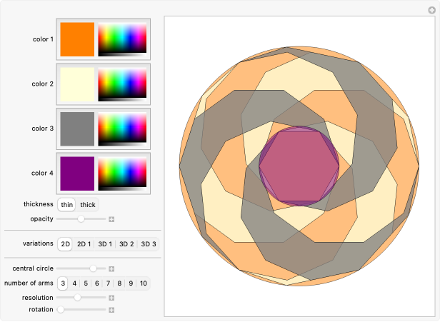 Wolfram Demonstrations Project