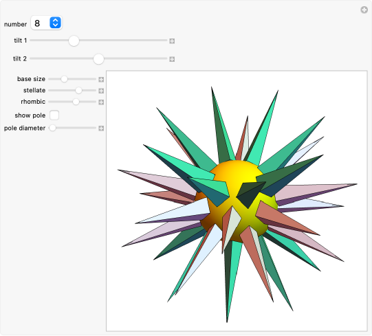 Wolfram Demonstrations Project