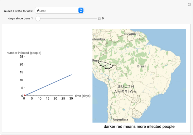 Wolfram Demonstrations Project