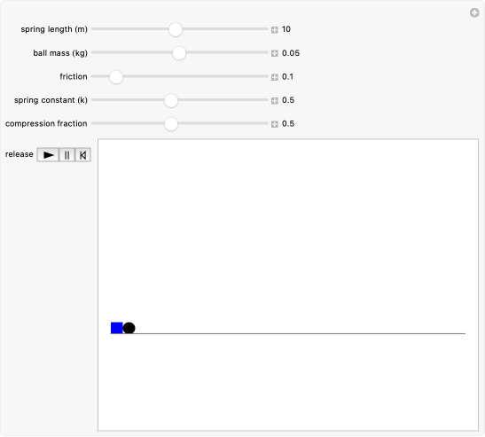 Wolfram Demonstrations Project