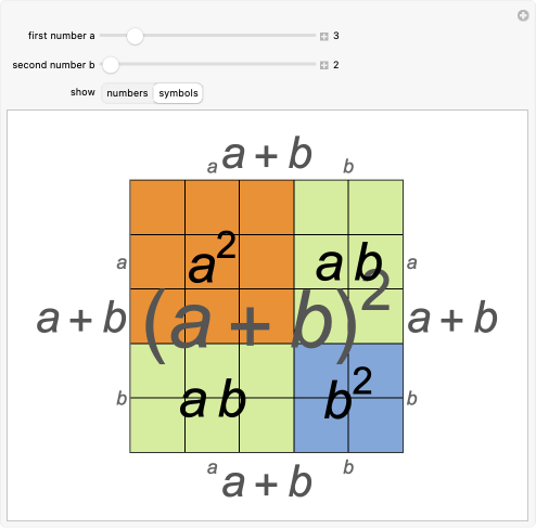 Wolfram Demonstrations Project