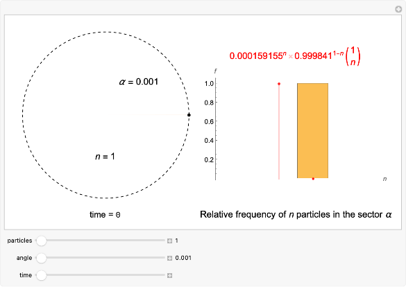 Wolfram Demonstrations Project