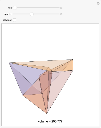 Wolfram Demonstrations Project