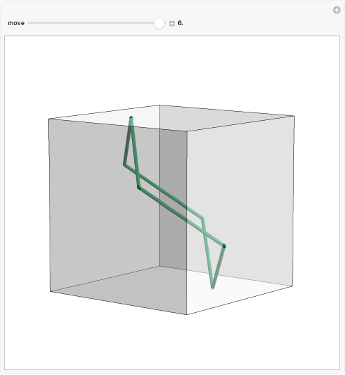 Wolfram Demonstrations Project