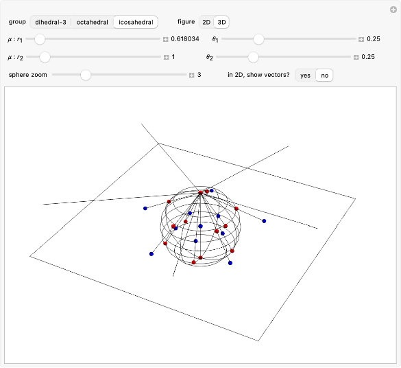 Wolfram Demonstrations Project