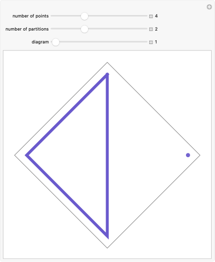 Wolfram Demonstrations Project