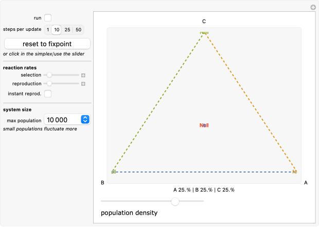 Wolfram Demonstrations Project