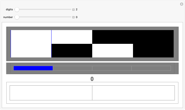 Wolfram Demonstrations Project