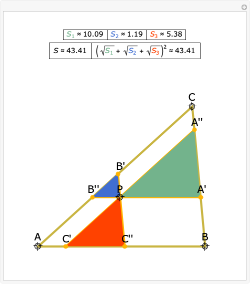 Wolfram Demonstrations Project