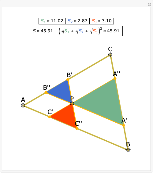 Wolfram Demonstrations Project