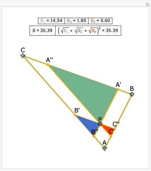 Wolfram Demonstrations Project