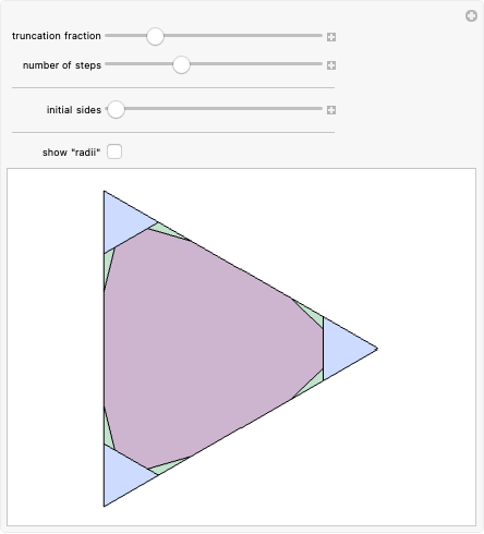 Wolfram Demonstrations Project