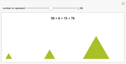 Wolfram Demonstrations Project