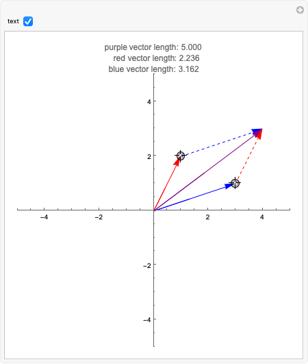 Wolfram Demonstrations Project
