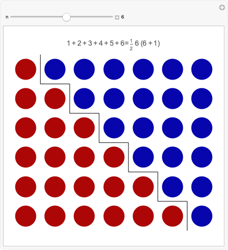 Wolfram Demonstrations Project