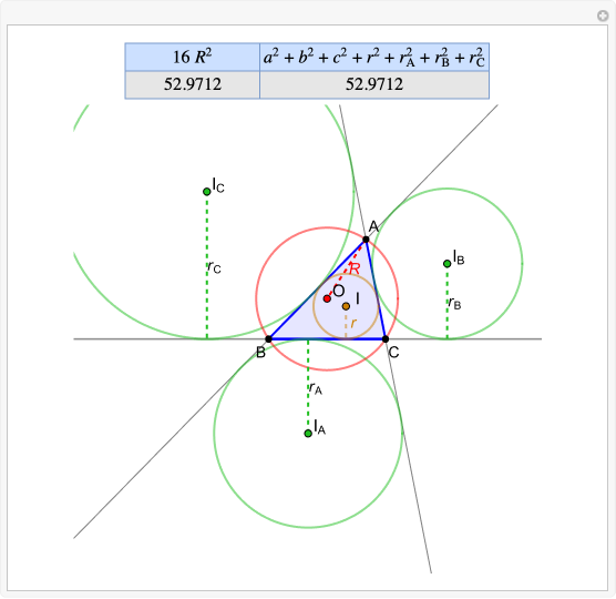 Wolfram Demonstrations Project